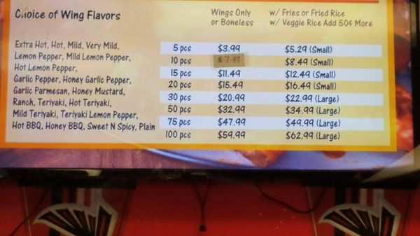 A TOWN WINGS - Updated January 2026 - 12 Photos & 14 Reviews - 190 ...