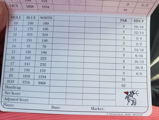 HIGHLANDS GOLF COURSE - Updated August 2025 - 17 Photos & 21 Reviews ...