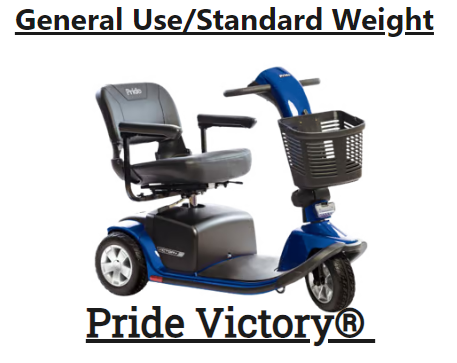 KC MOBILITY SCOOTER RENTALS - 703 Pennsylvania St, Leavenworth, Kansas ...