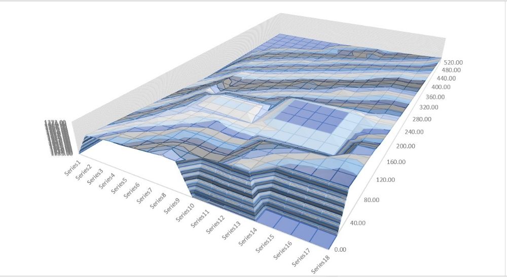 BAS ENGINEERING & DRAFTING - Updated October 2025 - 10 Photos ...