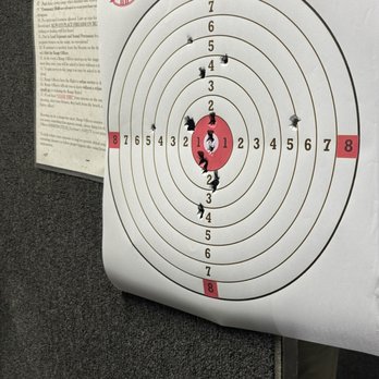 RAINCITY SHOOTING CENTER - Updated January 2026 - 17 Photos & 23 ...