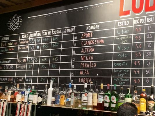 UMHO - Updated December 2025 - Calle Gregorio Dávila 80, Guadalajara ...