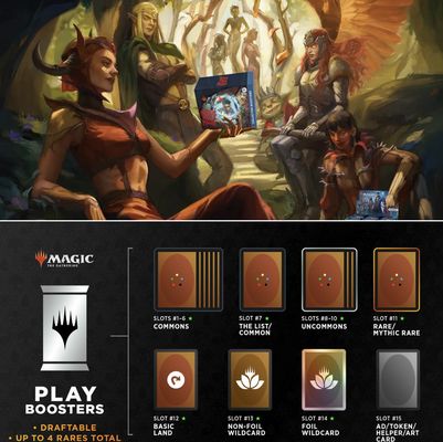 LEVEL UP GAMES - Updated December 2025 - 26 Photos - 7602 Baltimore ...