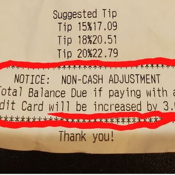 WESO STEAKHOUSE - Updated August 2024 - 64 Photos & 51 Reviews - 601 N ...