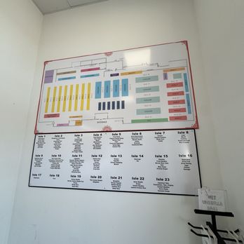 HL ASIAN MARKET - Updated January 2026 - 121 Photos & 36 Reviews - 7113 ...