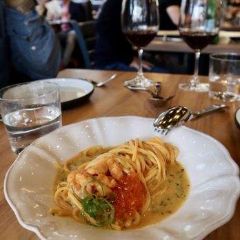 SORELLA - Updated July 2024 - 885 Photos & 238 Reviews - 1760 Polk St ...