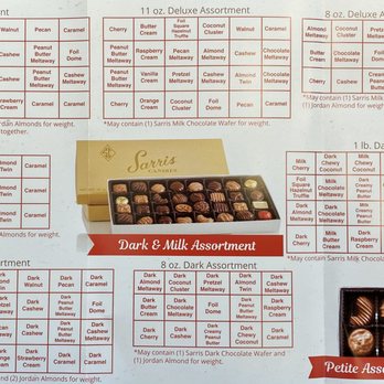 SARRIS CANDIES - Updated May 2024 - 525 Photos & 235 Reviews - 511 ...