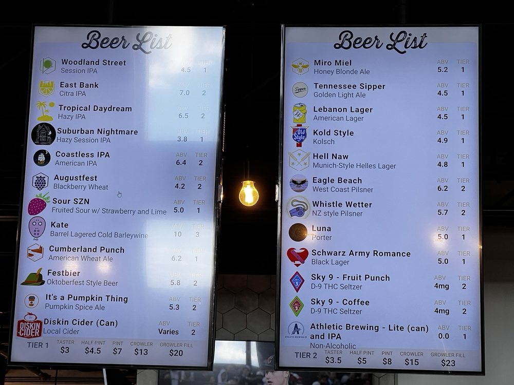 EAST NASHVILLE BEER WORKS - Updated May 2025 - 29 Photos & 19 Reviews ...