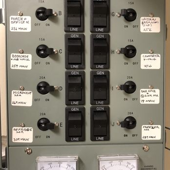 Elrod Electrical Service - Updated July 2025 - 207 S Westgate Dr ...