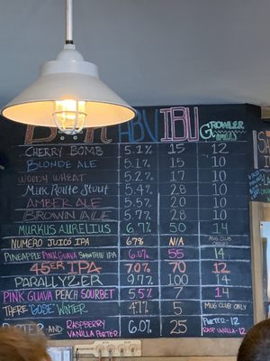 AUSTIN BROTHERS BEER CO - 167 Photos & 183 Reviews - Breweries - 821 W ...