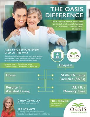 OASIS SENIOR ADVISORS SOUTH FLORIDA - Updated October 2025 - 160 W Camino Real, Boca Raton ...