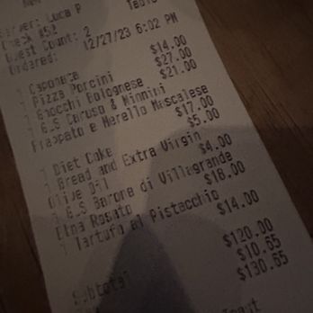NORMA - 849 Photos & 643 Reviews - 438 3rd Ave, New York, New York ...