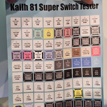 TINY KEYBOARD SHOP - Updated October 2024 - 90 Photos & 40 Reviews - 23 ...