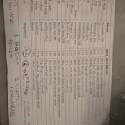 NEPTUNE OYSTER - 7315 Photos & 5915 Reviews - 63 Salem St, Boston, MA ...