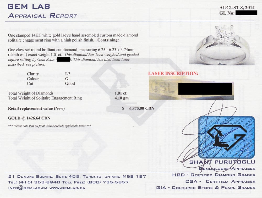 GEM LAB - Updated January 2026 - 21 Dundas Sq, Toronto, Ontario ...