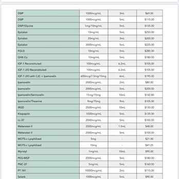 THE NOVUS CENTER - Updated May 2024 - 25 Photos & 53 Reviews - 11650 ...