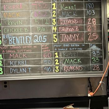 FOUR PEGS - Updated July 2024 - 617 Photos & 485 Reviews - 1053 Goss ...