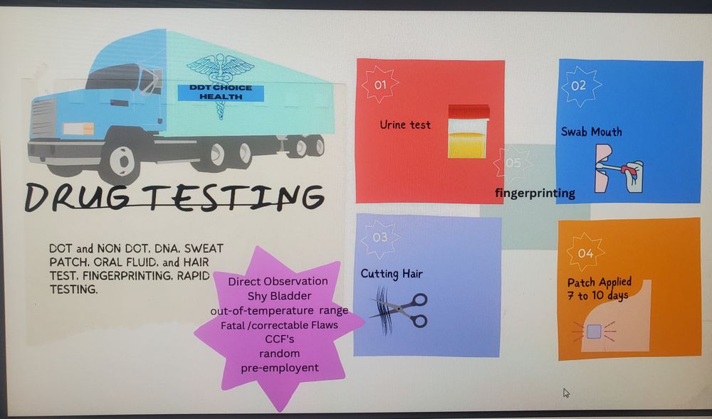 DDT CHOICE HEALTH - Updated February 2025 - Sterling Heights, Michigan ...