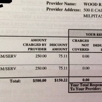 WOOD RACHEL DPM PODTRST - Updated December 2025 - 500 E Calaveras Blvd ...