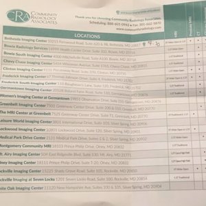 COMMUNITY RADIOLOGY ASSOCIATES- BETHESDA IMAGING CENTER - Updated ...