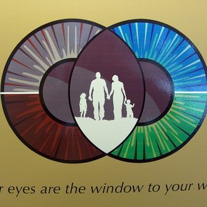 FLORENCE EYE CENTER - 711 Cox Creek Pkwy, Florence, Alabama ...