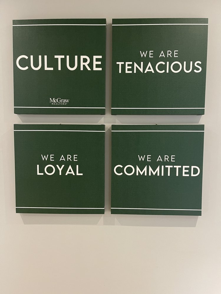 TAMMY PERRY - MCGRAW REALTORS - Updated July 2025 - 10712 S Memorial Dr ...