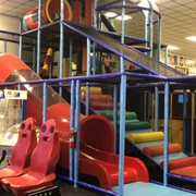 FUN ZONE SKATE CENTER - 40 Photos & 13 Reviews - 465 Westgate Pkwy ...