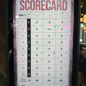 PUTTERY - Updated May 2025 - 270 Photos & 215 Reviews - 932 W Randolph ...