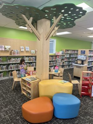 SACRAMENTO PUBLIC LIBRARY - ORANGEVALE - Updated September 2025 - 18 ...