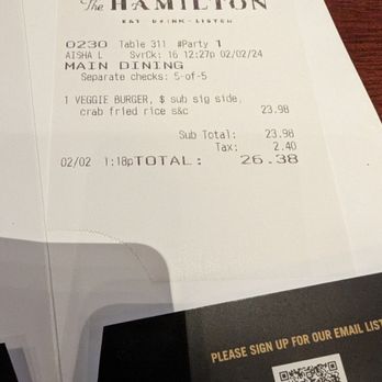 THE HAMILTON - Updated May 2024 - 4393 Photos & 3493 Reviews - 600 14th ...