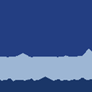 METRO GROUP MANAGEMENT - Updated January 2026 - 11 Reviews - 2804 ...