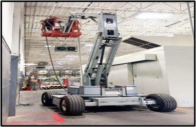 ONPOINT MAINTENANCE SOLUTIONS - Updated August 2025 - 11 Sulphur Springs Rd, Greenville, South ...