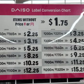 DAISO - Updated September 2025 - 27 Photos & 12 Reviews - 1905 ...