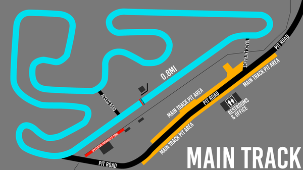 APPLE VALLEY SPEEDWAY - Updated January 2026 - 12 Photos - 20455 ...