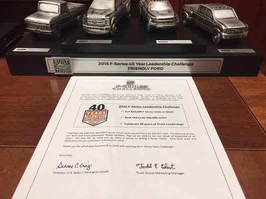 FRIENDLY FORD - Updated December 2025 - 37 Photos & 132 Reviews - 2425 ...