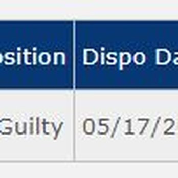 LAW OFFICE OF SCOTT R BALL - Updated May 2025 - 25 Photos & 551 Reviews ...