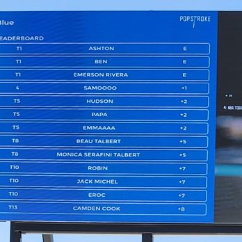 POPSTROKE - Updated August 2024 - 202 Photos & 105 Reviews - 6617 Las ...