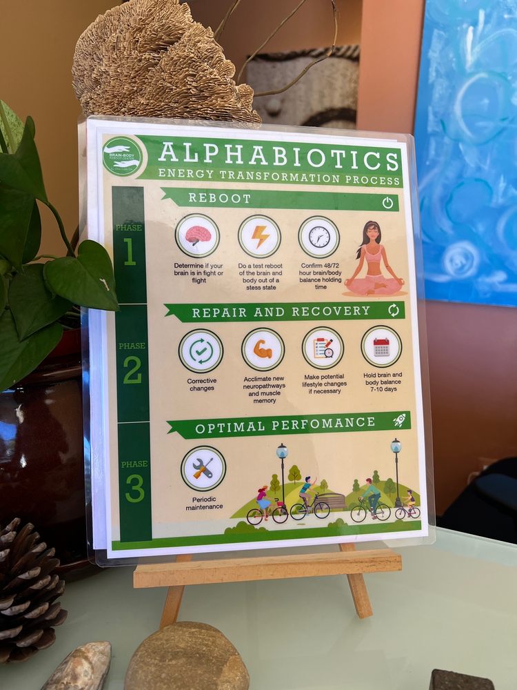 ALPHABIOTICS ORANGE COUNTY - Updated July 2025 - 15 Reviews - 3100 ...