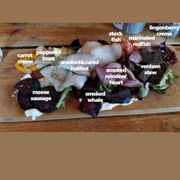 RORBUA - 139 Photos & 63 Reviews - Stranden 71, Oslo, Norway - Seafood ...