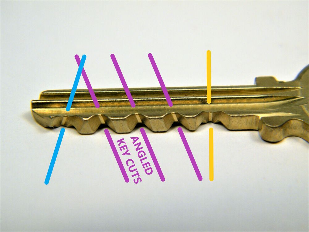 BURBANK LOCK AND SAFE COMPANY - Updated December 2025 - 12 Reviews ...