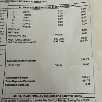 NU CAR RENTALS - Updated December 2024 - 47 Reviews - 2900 SE 6th Ave ...