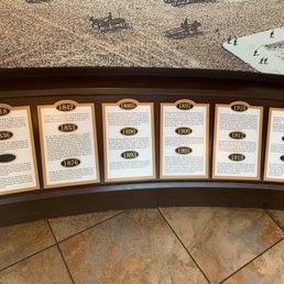 MOERLEIN LAGER HOUSE - Updated December 2025 - 1401 Photos & 1238 ...