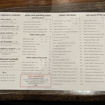 VIVO RISTORANTE - Updated October 2025 - 220 Photos & 127 Reviews ...