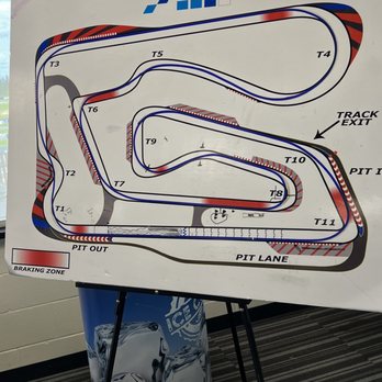 TRACKHOUSE MOTORPLEX - Updated December 2025 - 76 Photos & 46 Reviews ...