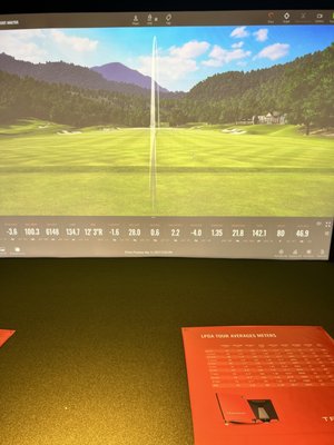 LAUNCH PAD GOLF CLUB - Updated July 2025 - 3650 Murrell Rd, Rockledge ...