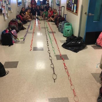 KENDALE ELEMENTARY - Updated July 2025 - 10693 SW 93rd St, Miami ...