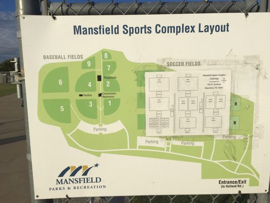 MICHAEL L. SKINNER SPORTS COMPLEX - Updated January 2026 - 920 N ...