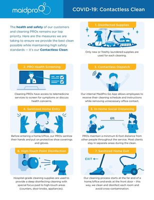 MAIDPRO - Updated November 2025 - 28 Photos & 19 Reviews - 59 E 7th St ...