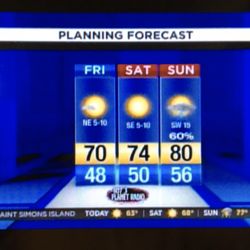 WJXT- NEWS4JAX - 14 Photos & 15 Reviews - 4 Broadcast Pl, Jacksonville ...