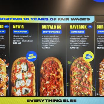 Pizza menu store